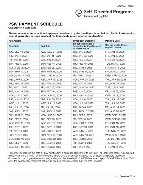 PSW Payment Schedule | Integrated Services Network